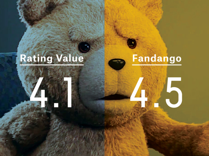 Olugbemi Akarigbo | Portfolio